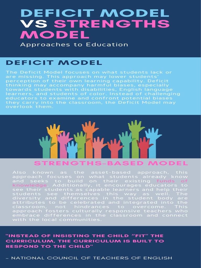 Deficit Model Vs Strengths Model | PDF | Educational Assessment | Image ...