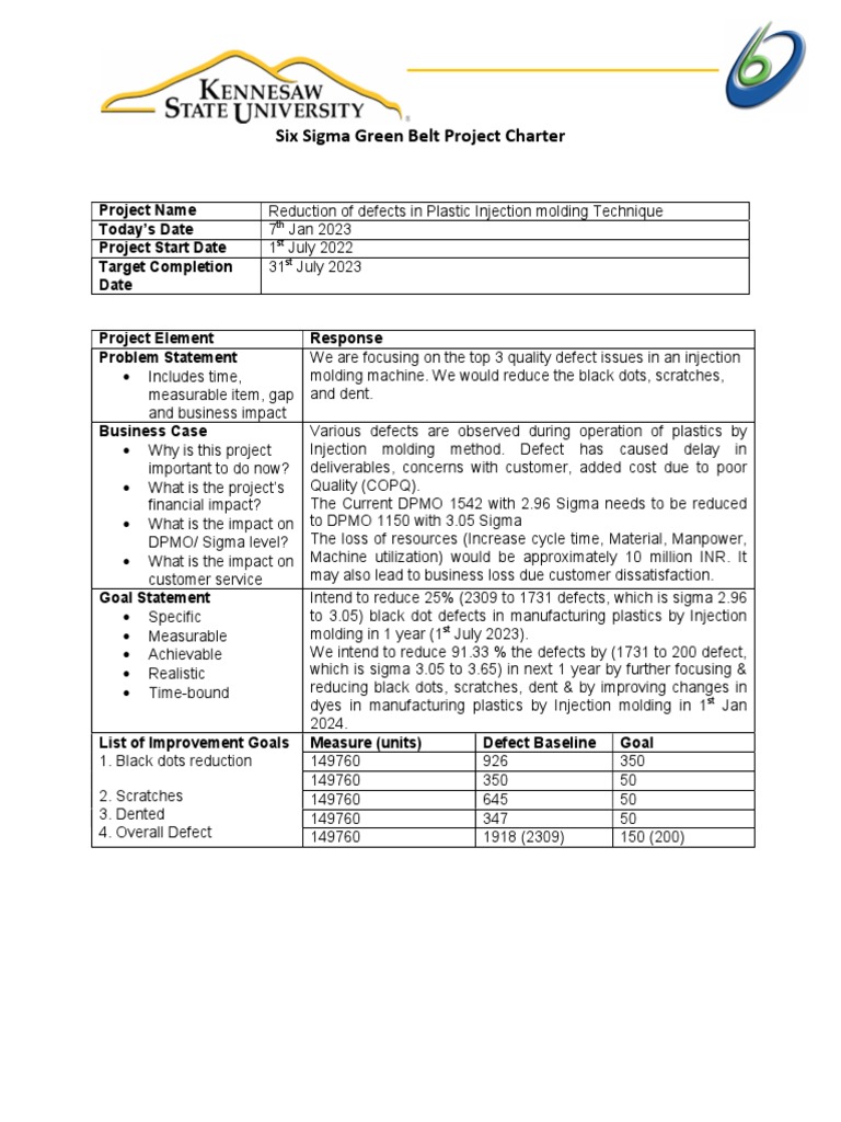 Six Sigma Green Belt Project | PDF | Six Sigma | Business