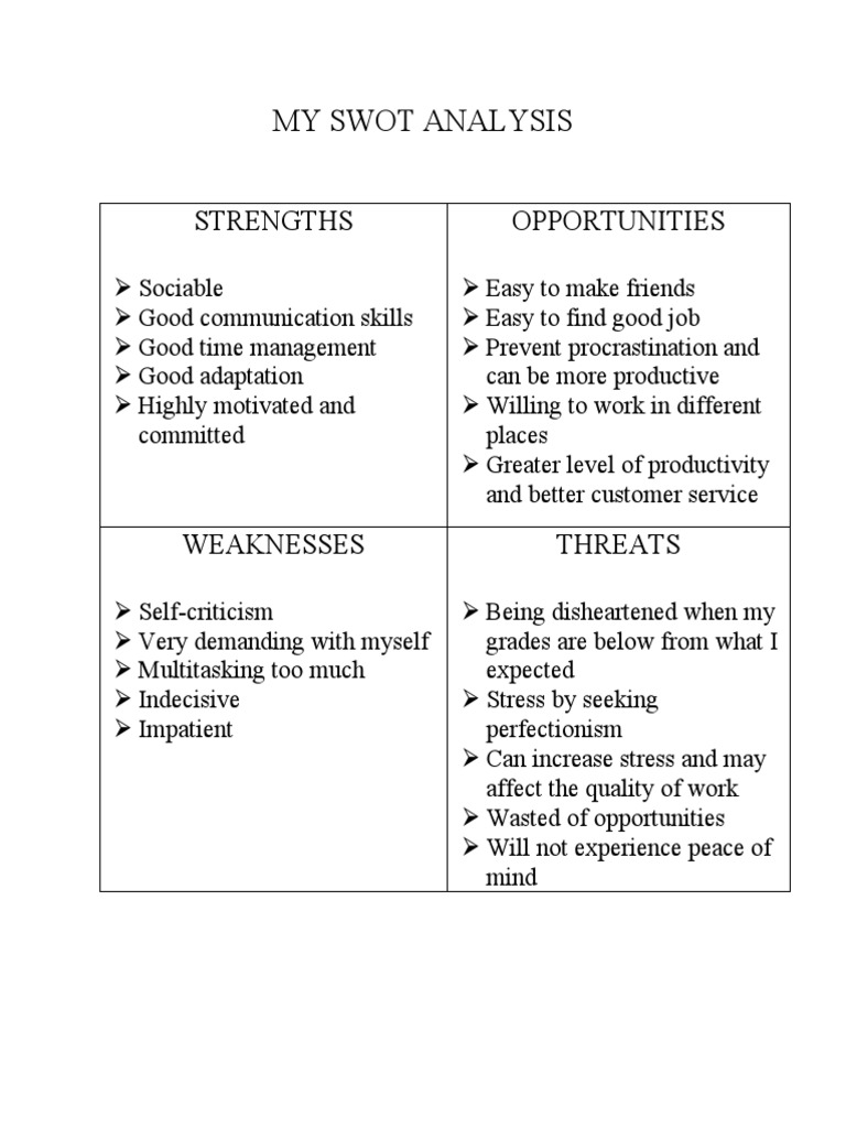Personal SWOT Analysis Overview | PDF