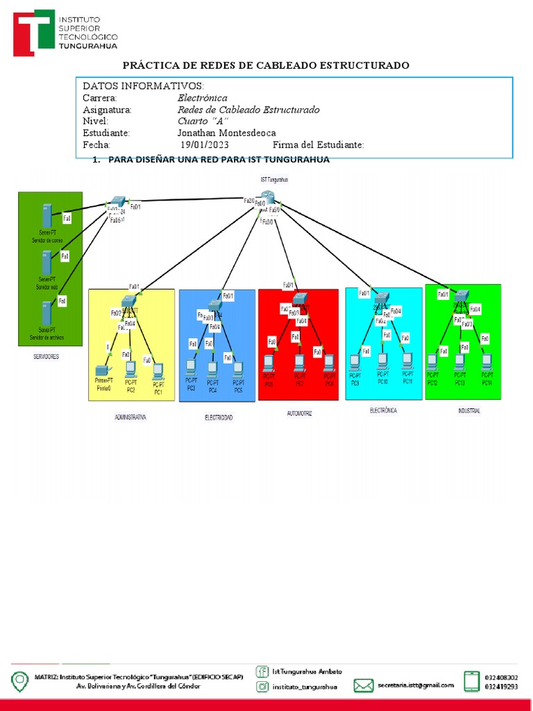 Examen Jon | PDF | Dirección IP | Transmisión de datos