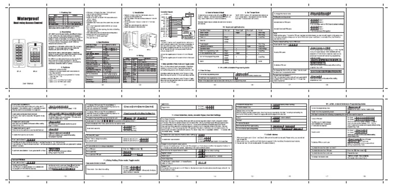 2899 APX 16 Full Instructions | PDF