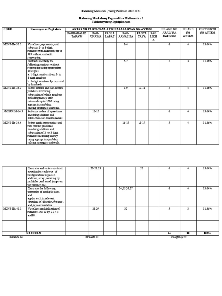 Tos Math | PDF | Subtraction | Mathematical Concepts