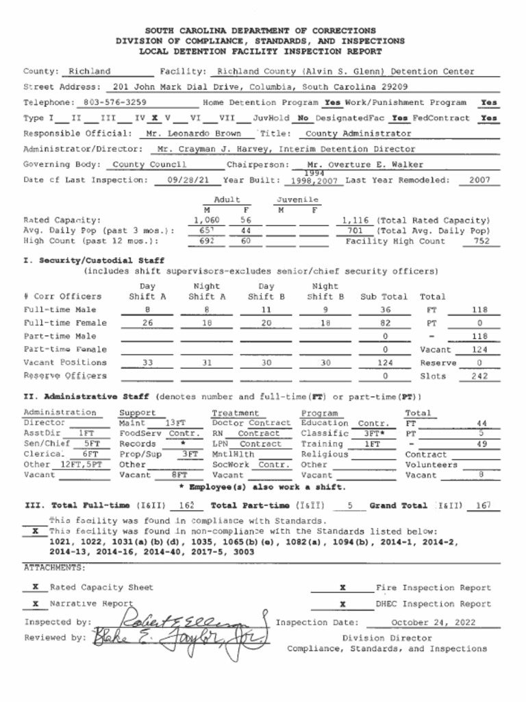 Richland County (Alvin S. Glenn) Detention Center - 2022 Inspection ...