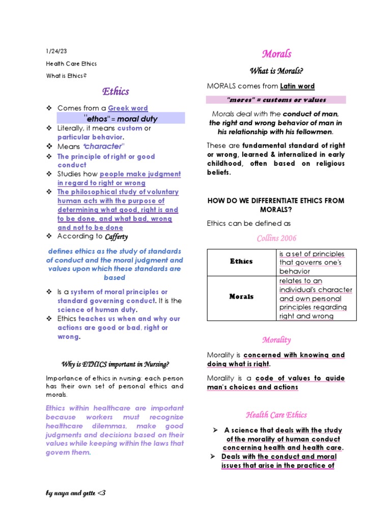 Introduction To Ethics Pdf Morality Applied Ethics