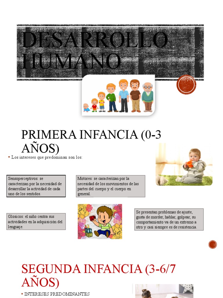Etapas del Desarrollo Humano | PDF | Juventud | Adolescencia
