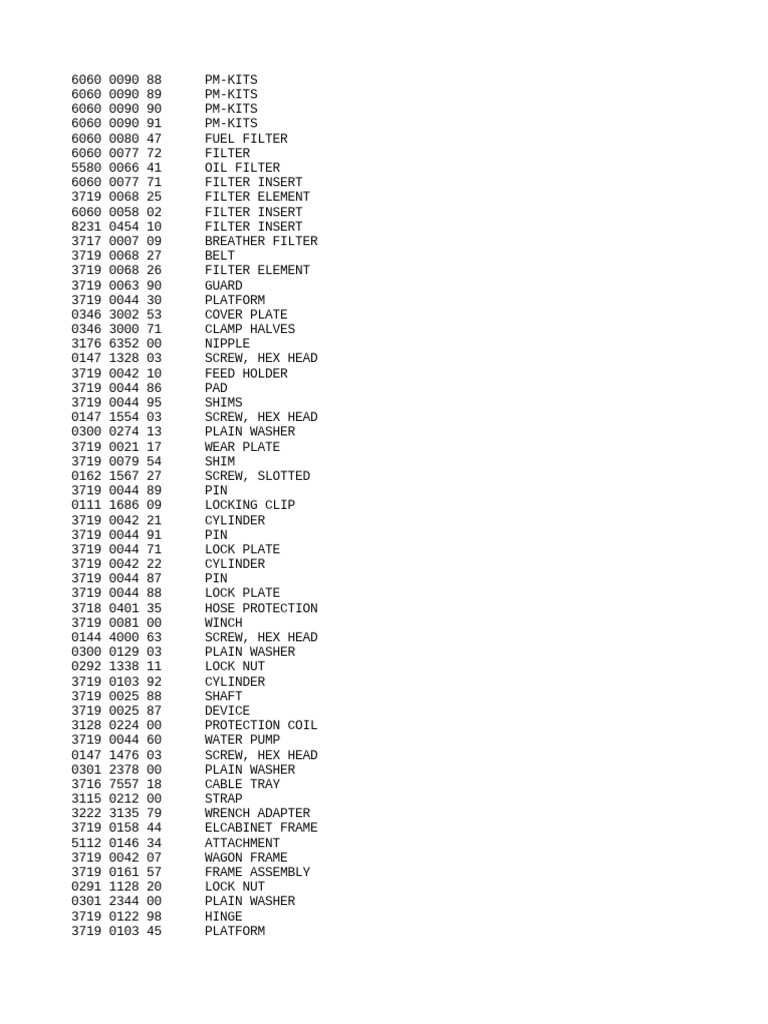 8993 0608 05 List of Parts | PDF | Valve | Screw