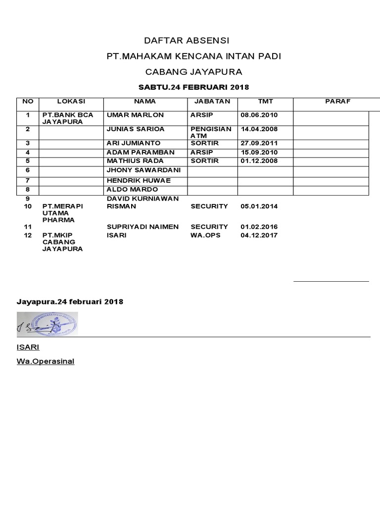 Daftar Absensi | PDF
