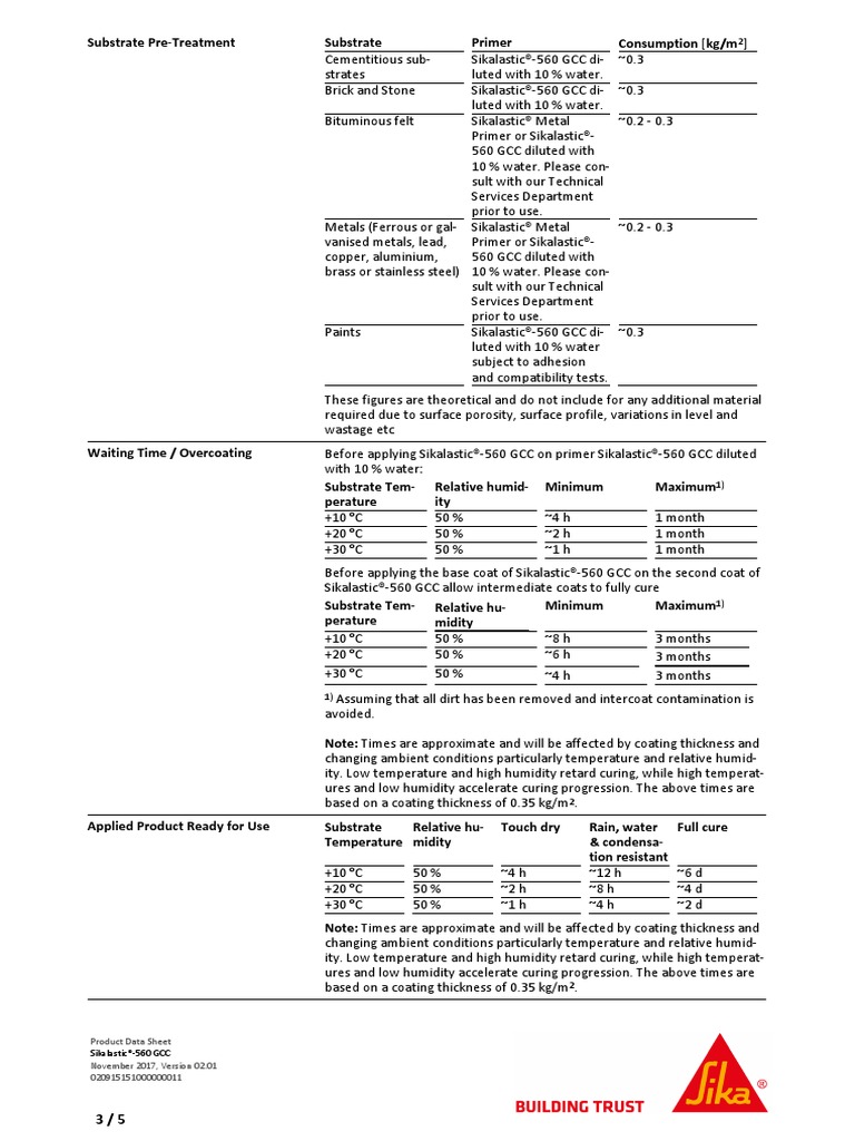 Sikalastic - 560 GCC Water Proofing Materials - Part 3 | PDF | Humidity ... Sikalastic - 560 GCC Water Proofing Materials - Part 3 | PDF | Humidity ...