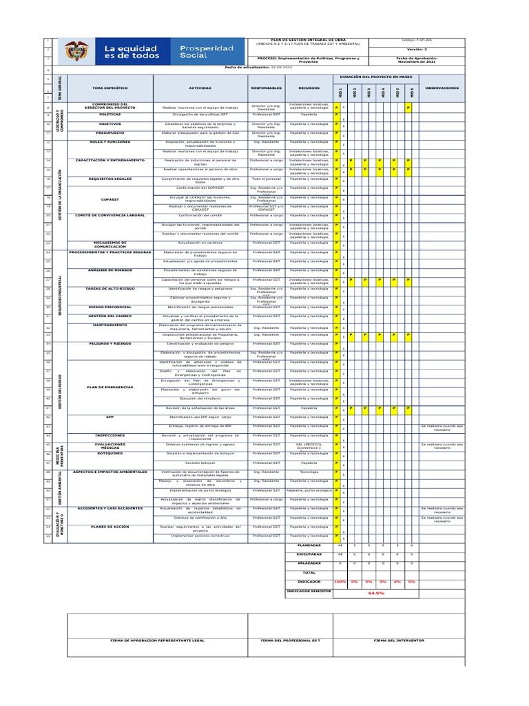 PLAN DE TRABAJO | PDF