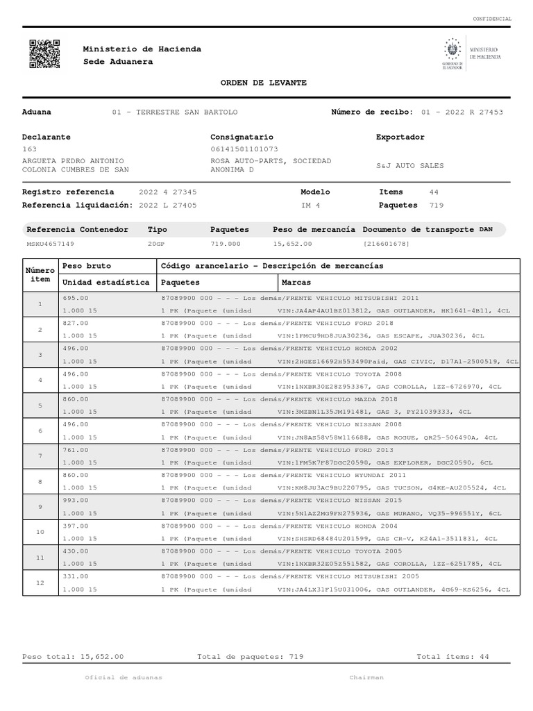 Orden de Levante 11-04-2022 | PDF | Vehículos | Sedanes Orden de Levante 11-04-2022 | PDF | Vehículos | Sedanes