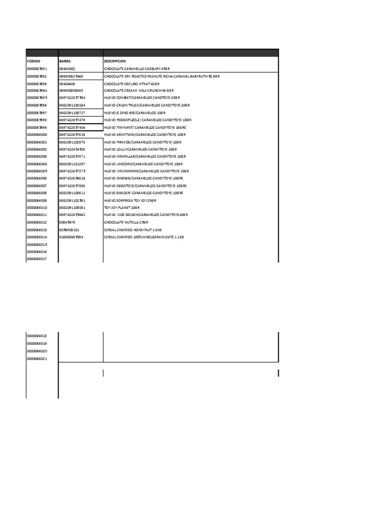 Creacioncodigos - 20122022 | PDF