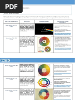 Cubo Cromatico. Teoria Del Color... | PDF