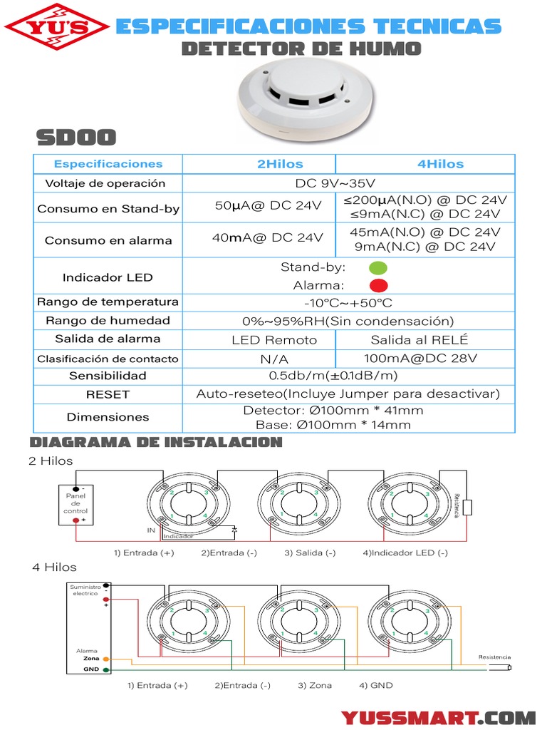 Especificaciones Técnicas de Detector de Humo | PDF