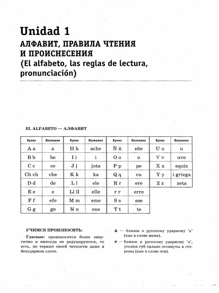 1dyshlevaya I A Gramatica en Uso Ispanskiy Yazyk Prakticheska | PDF