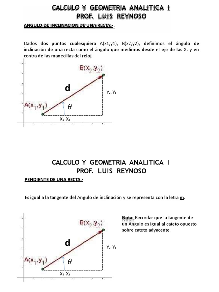 Angulo de Inclinacion y Pendiente de Una Recta | PDF | Pendiente | Línea (geometría)