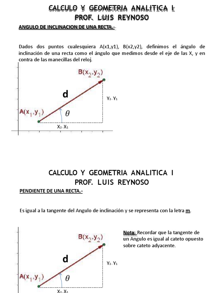 Clase No. 2 Angulo de Inclinacion y Pendiente de Una Recta | PDF ...