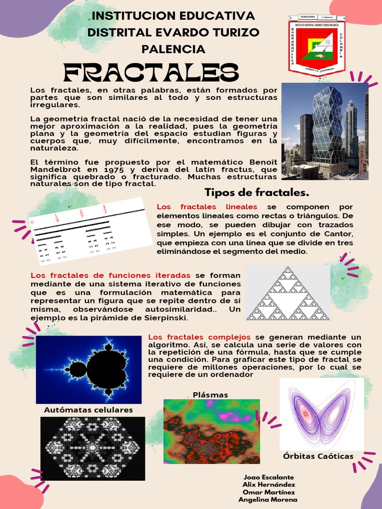 Fractales (Tamaño Original) | PDF
