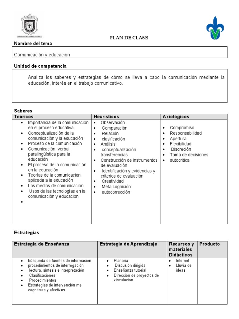 Formato-PLAN DE CLASE UV-1 | PDF | Maestros | Evaluación