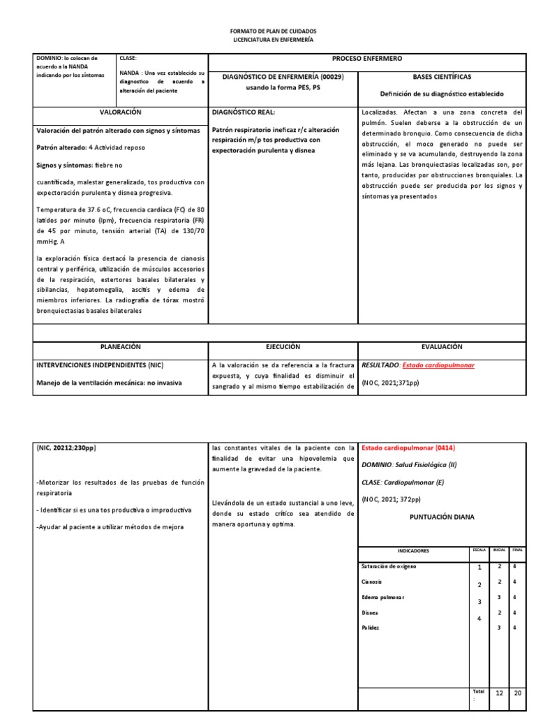 PAE Actividad 1 | PDF | Tos | Enfermedades y trastornos