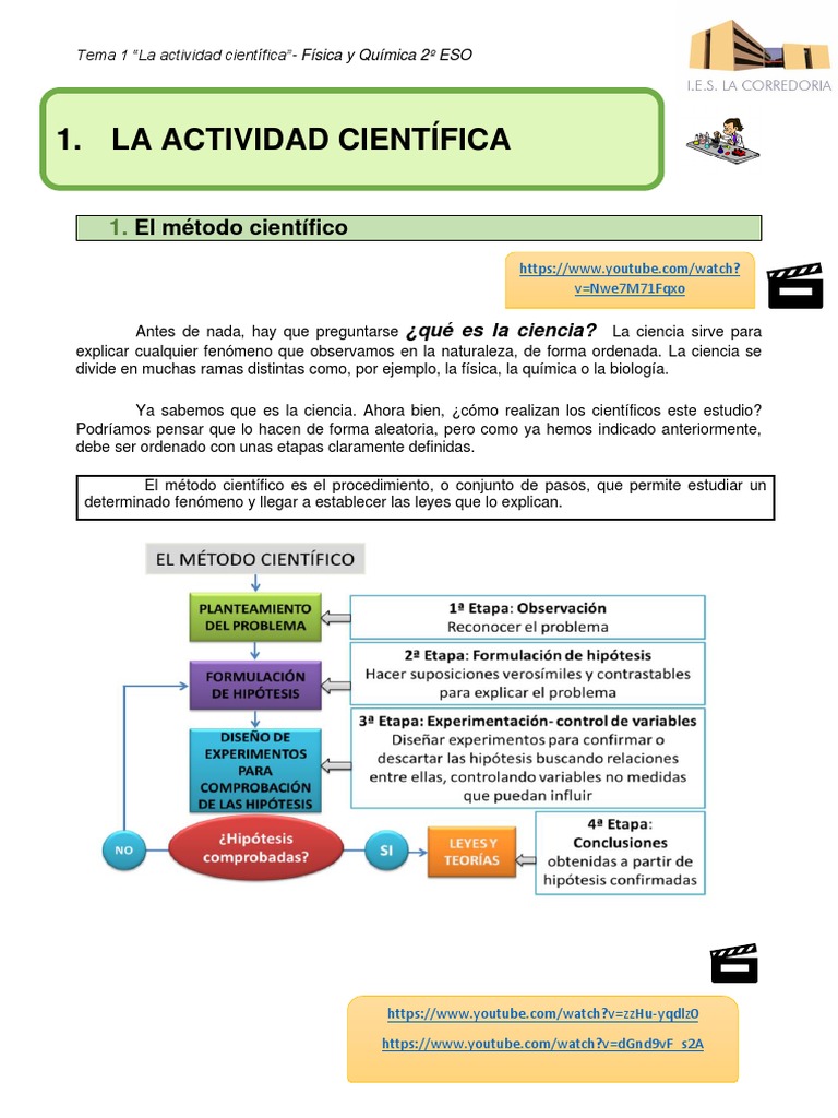 Tema 1 La Actividad Cientifica | PDF | Método científico | Hipótesis