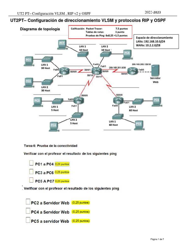 Configuración VLSM, RIP y OSPF en Redes | PDF | Enrutador (Computación) | Dirección IP