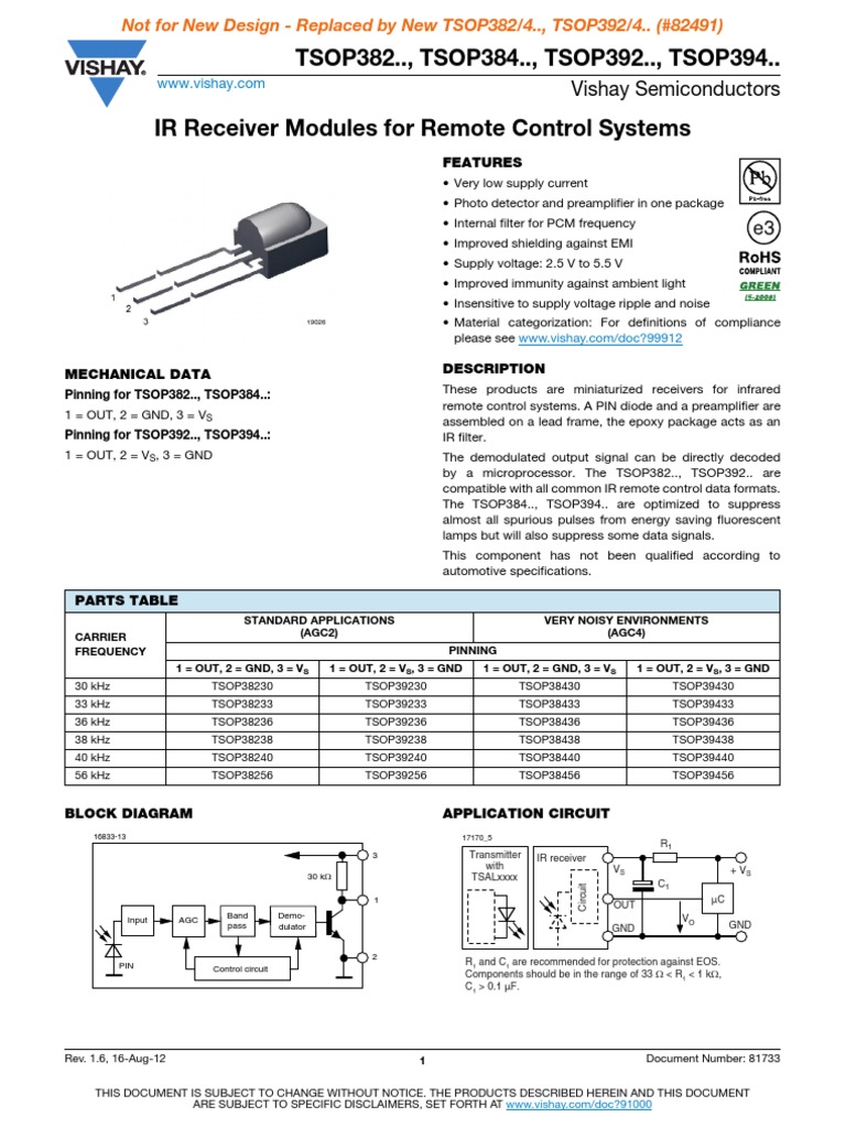Receptor Infrarrojo Tsop382 | PDF | Infrared | Electrical Engineering