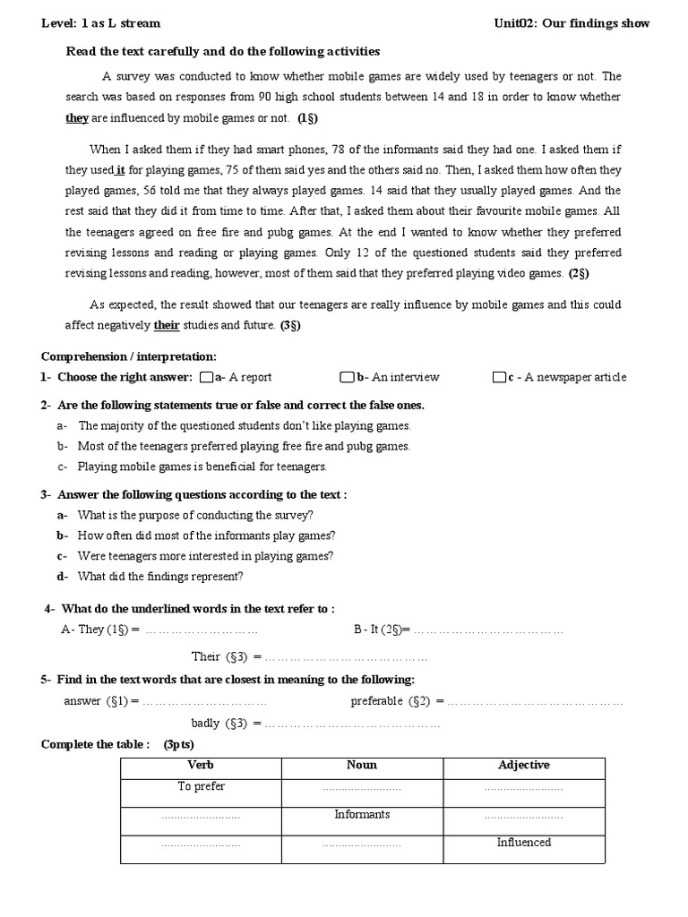 Assessment Our Finding Show | PDF | Word | Adverb