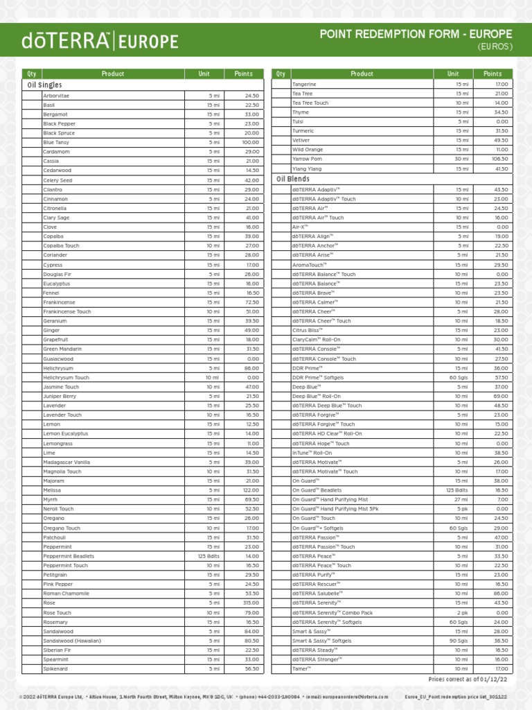 Point Redemption | PDF