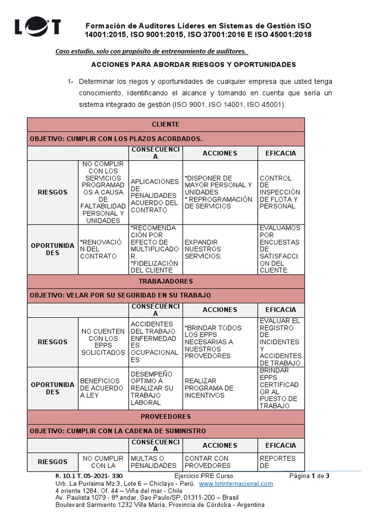 Acciones para Abordar Riesgos y Oportunidades Ecovive | Descargar ...