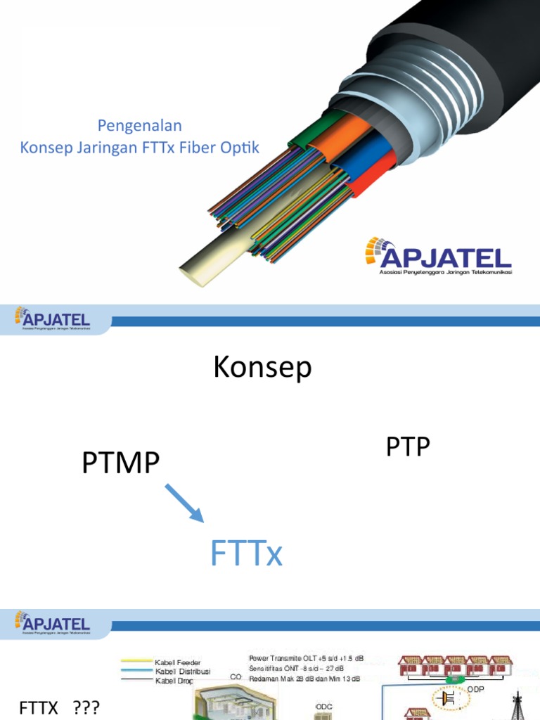 C - Pengenalan Konsep Jaringan FTTX - TK | PDF