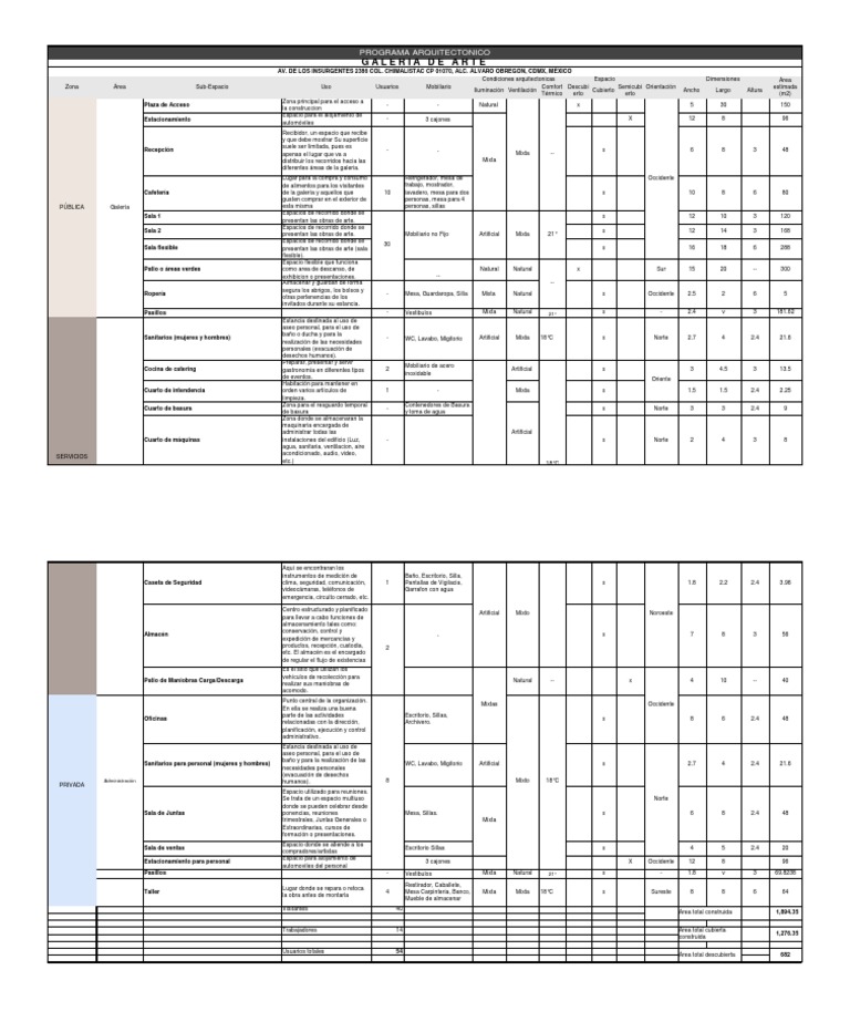 Galería de Arte (Programa Arquitectonico) | PDF