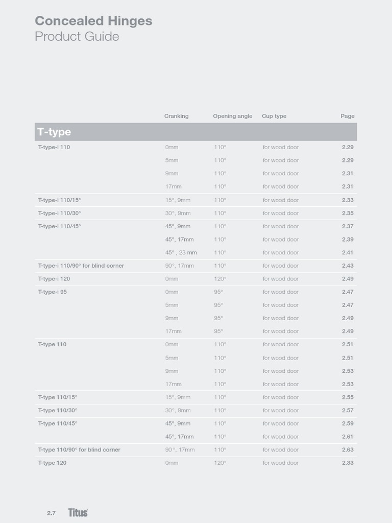 Titus T Type Hinges Catalogue Pages With Index en | PDF | Door | Screw