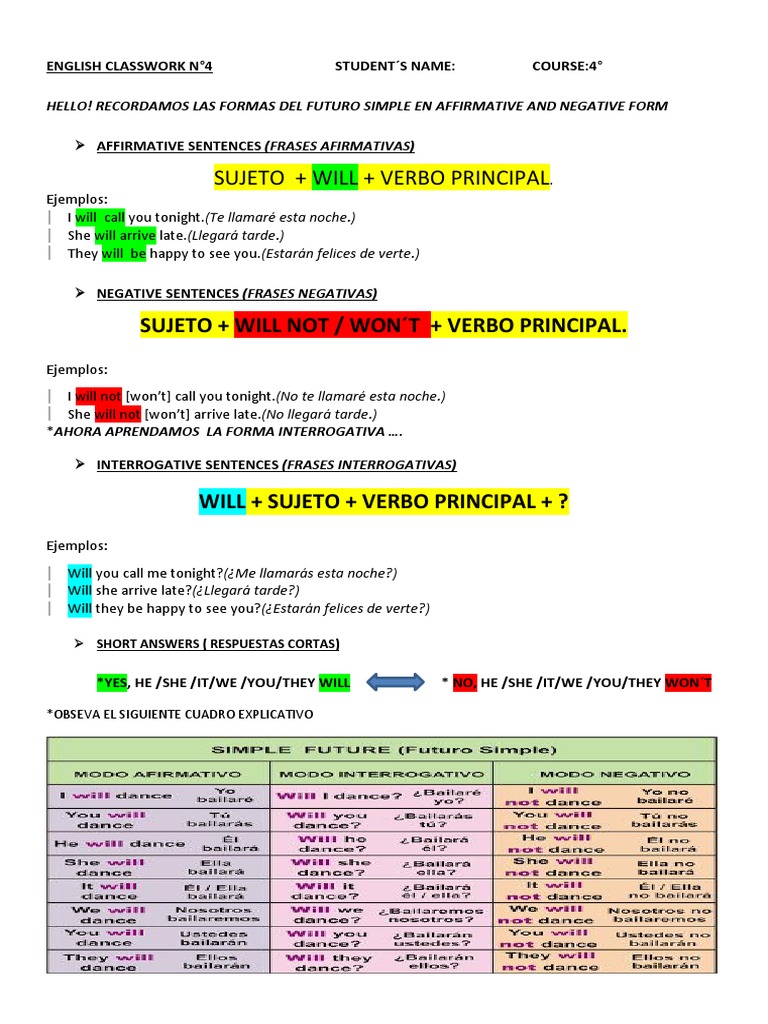 ENGLISH CLASSWORK N 3-4° AÑO | PDF | Language Mechanics