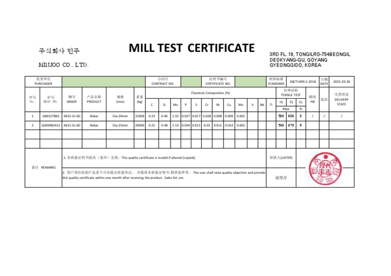 MTC Rebar A615 GR.60 MJZZL - 20221128 | PDF
