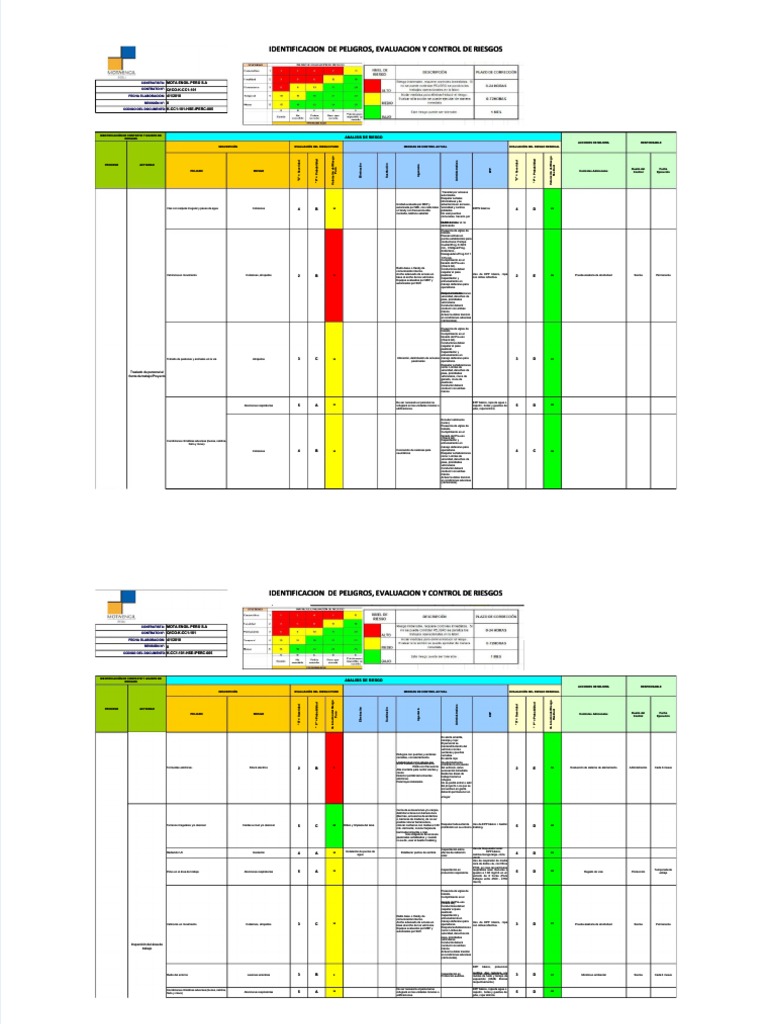 PDF Iperc Carga Transporte y Descarga - Compress | PDF