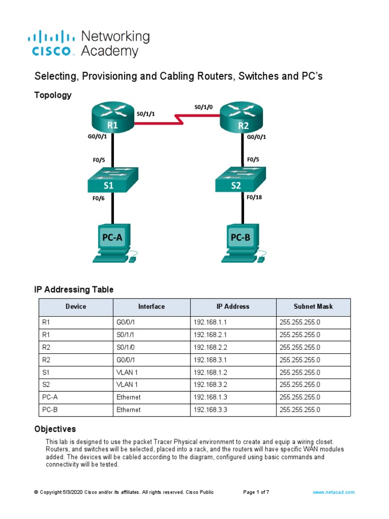 Selecting, Provisioning and Cabling Routers, Switches and PCs | PDF | Ip Address | Network Switch