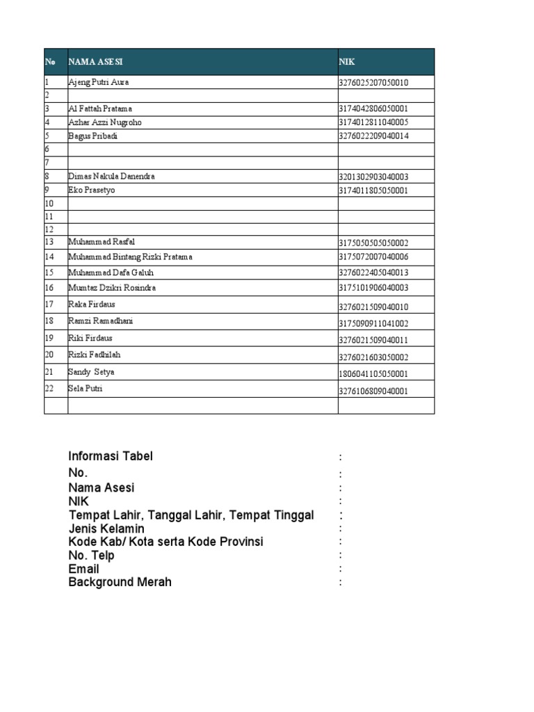 Usk 2023 Nama Jejaring..... - 1-3 | PDF
