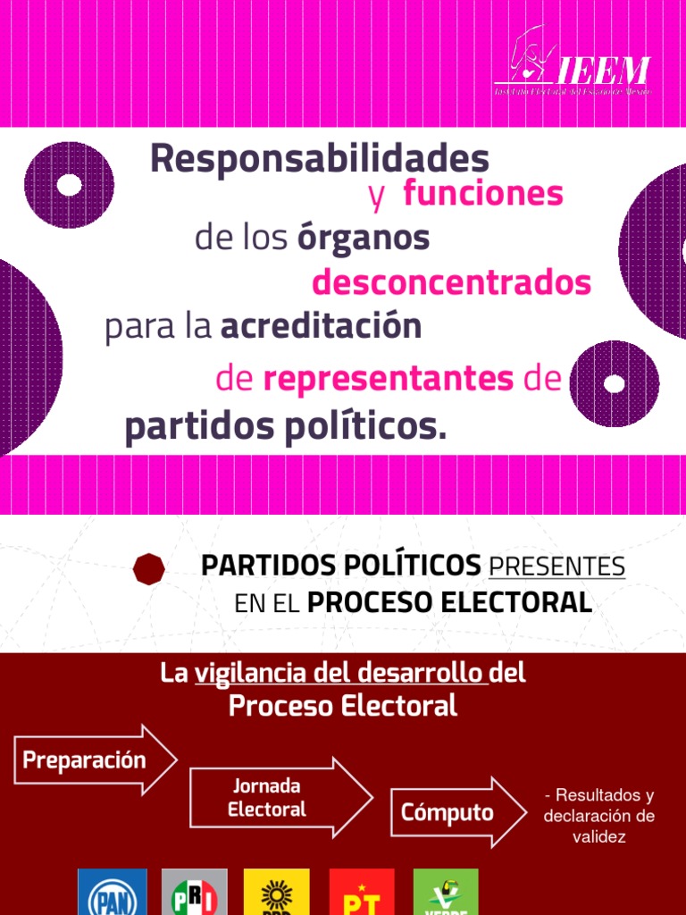 Órganos Desconcentrados | PDF | Gobernancia | Corrupción política
