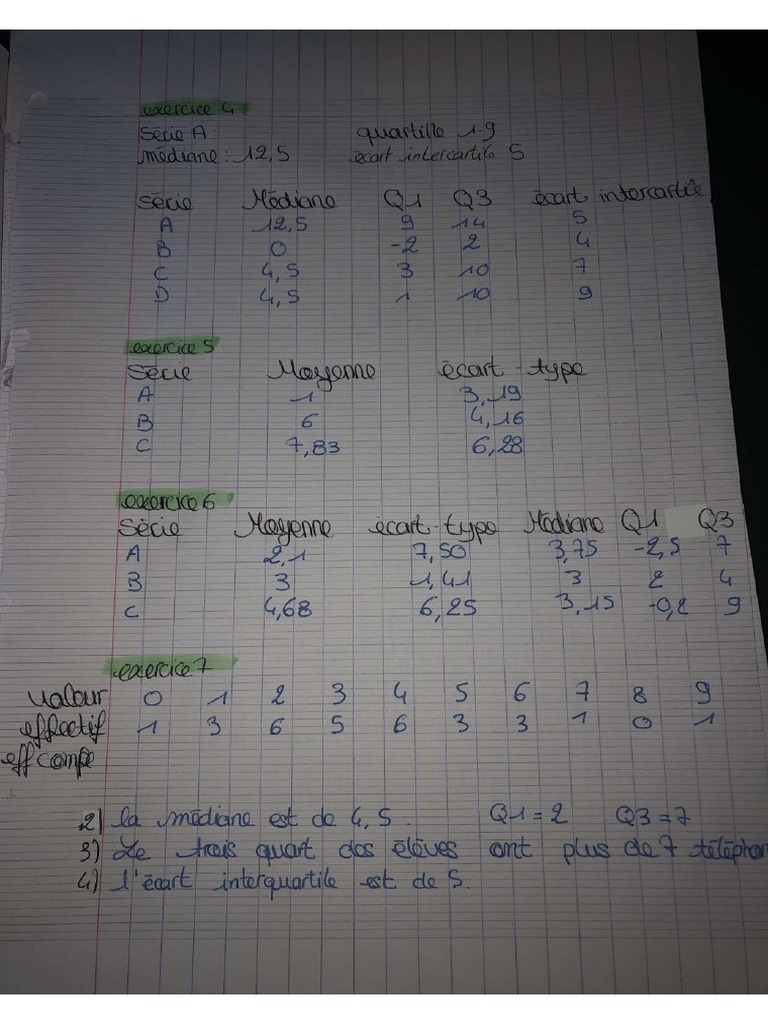 Exercices Statistiques Pdf