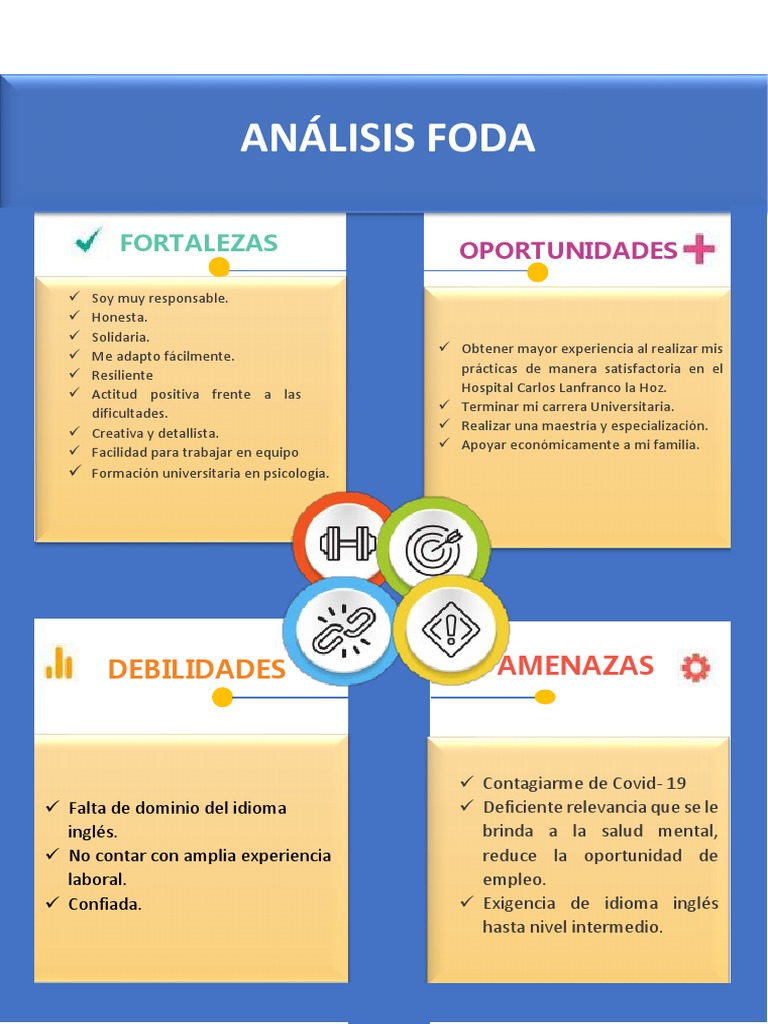 Analisis Foda | PDF