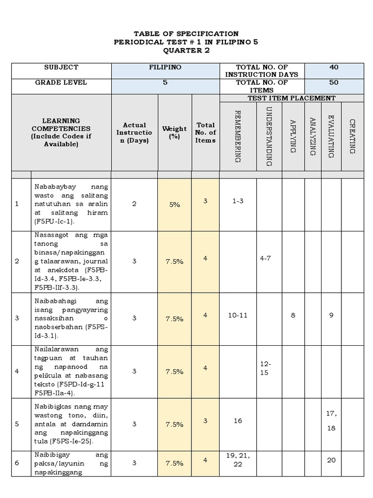 PT Filipino-5 Q2 | PDF