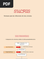 Mecanismo y Uso de Sulfas en Medicina | PDF | Tratamientos médicos ...