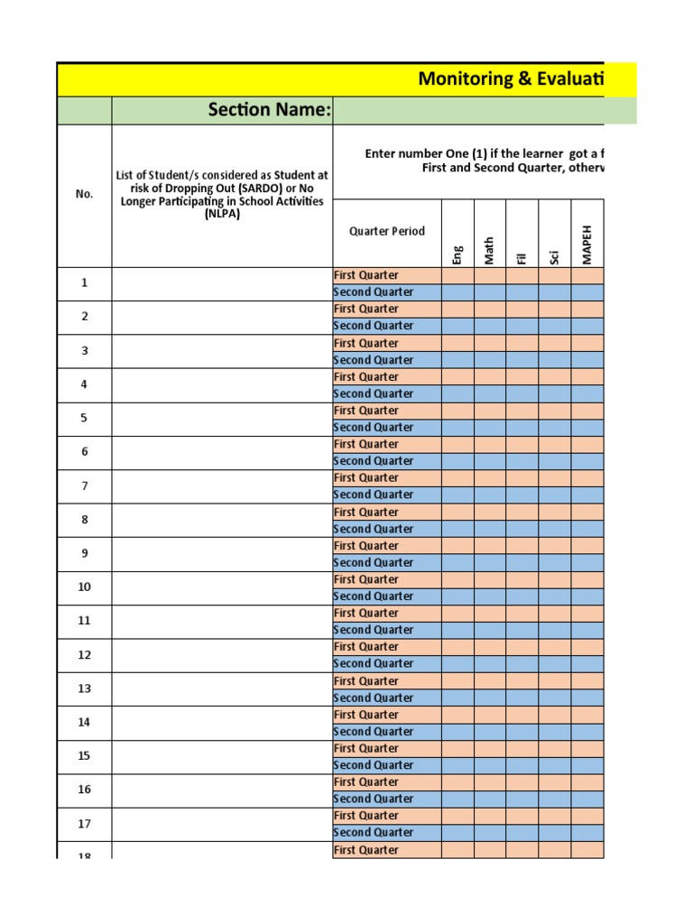 Monitoring And Evaluation Template Pdf
