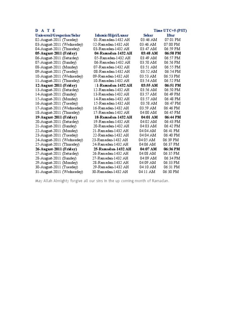 Ramadan 2011 Sehar & Iftar Timings | PDF