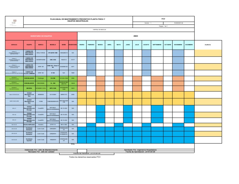 Cronograma de Mantenimiento Sistemas Mecanicos Central de Mezclas 2023 | PDF
