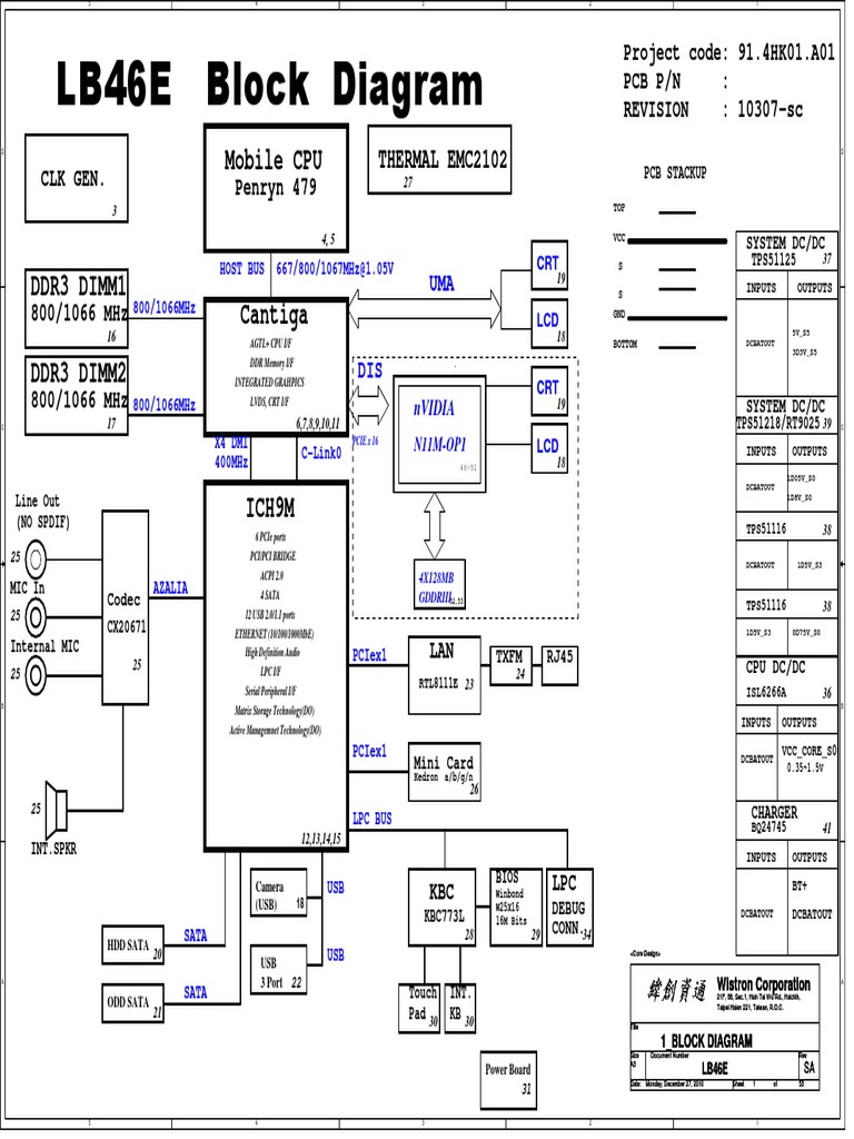 LB46E Block Diagram | PDF | Usb | Bios