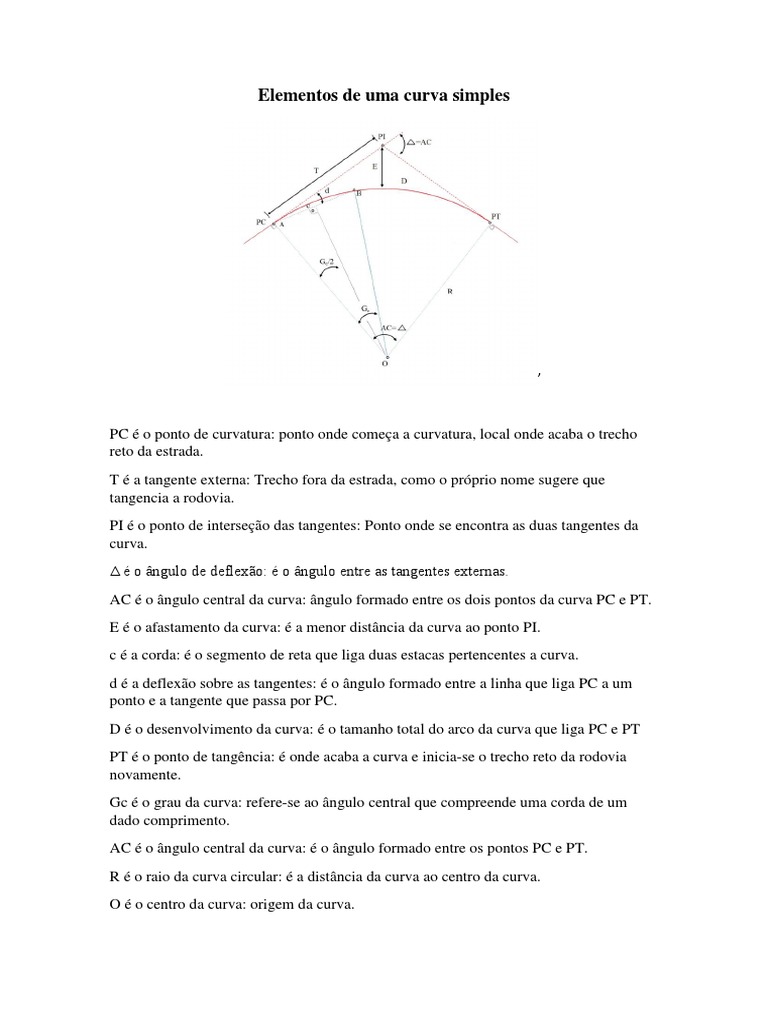 Elementos de Uma Curva Simples | Download grátis PDF | Curva | Curvatura