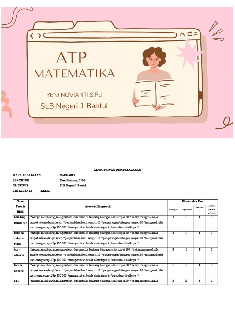 Alur Pembelajaran Matematika SLB | PDF