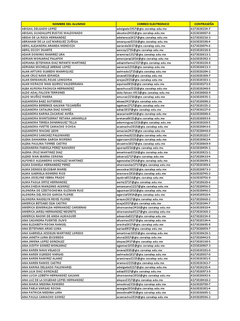 Lista de alumnos con datos de contacto | PDF