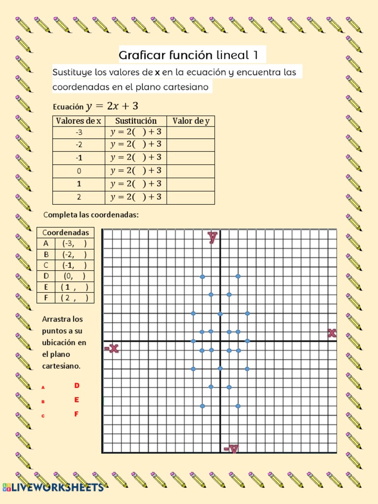 Graficar Funciones | PDF
